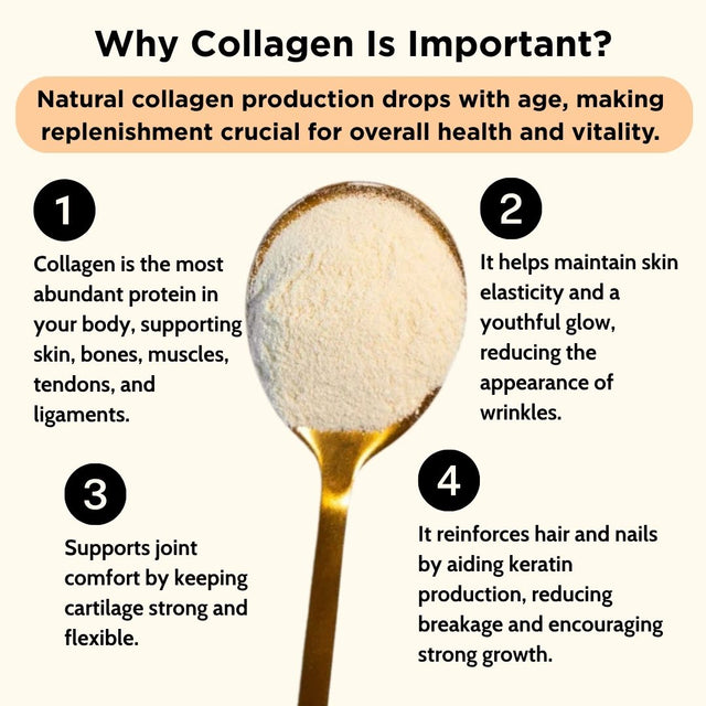 Halal Collagen Protein Powder - Grass Fed – Salam Wellness